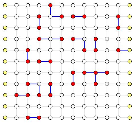 Decode Erasure Error Fusion Blossom Tutorial