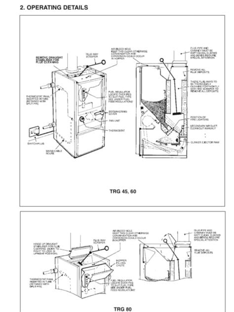 Ash Issue Trianco Trg