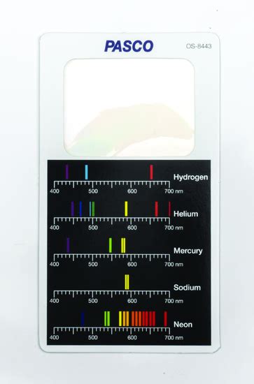 Diffraction Grating Set 10 Pack Os 8443 Products Pasco
