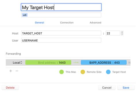 Tunnel Inside Tunnel Ask For Support Codinn Community