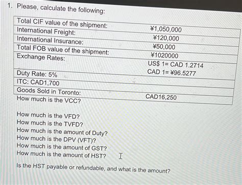Solved 1 Please Calculate The Following Total Cif Value Of The