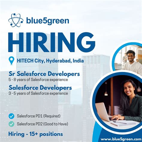 Dhanavanth Venkatesan On Linkedin We Are Hiring Multiple Salesforce Developers In Hyderabad