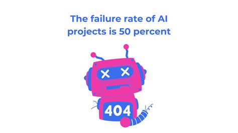 Why AI Projects Fail And How To Overcome Failure Achievion