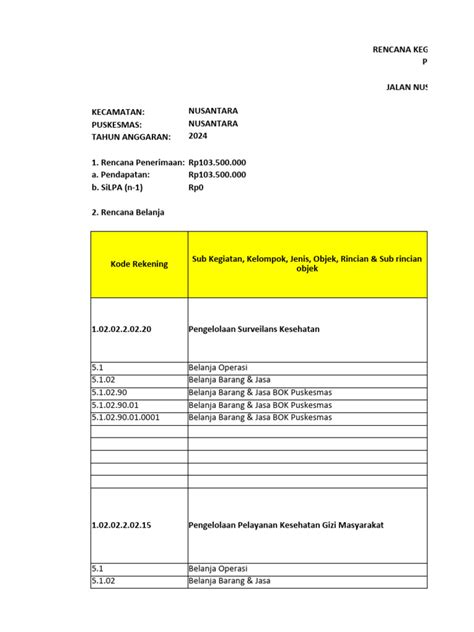 Contoh Rkap Pdf