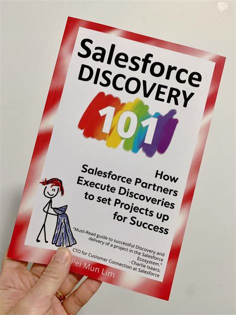 Zoe I Lin Lai On Linkedin Salesforce Salesforceconsulting Salesforcepartner Alwaysbelearning