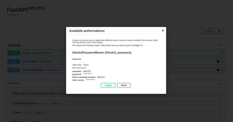 Ci Cd Pipeline Using Github Actions By Dorothytechy Sep 2024 Medium