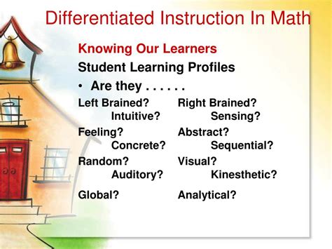 Ppt Differentiated Instruction In Math Powerpoint Presentation Free Download Id 698934