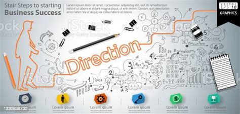 그림 Businessdesign 아이디어와 개념은 창의성을 생각합니다 성공을 위해 계획 생각 검색 분석 의사 소통 미래 지향적 인 아이디어 혁신 기술 Modernvector