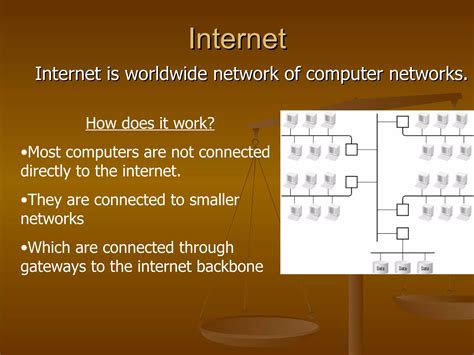 Network Ppt PPS