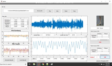Matlab Ilu Inu Imu 2019 Matlab Ilu Inu Imu 2019