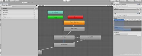 Unity Animator 中settrigger遇到的坑及其他unity Animator Settrigger Csdn博客