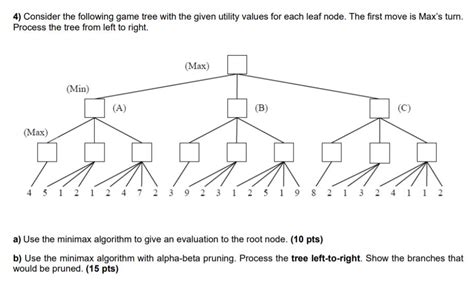 Solved 4 Consider The Following Game Tree With The Given