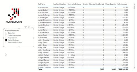 multi select slicer in power bi radacad