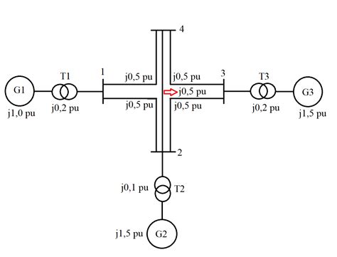 Solved Find The Bus Admittance Matrix Of The Power