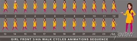 Girl Character Front Walk Cycle Animation Sequence Frame By • Wall Stickers Beautiful Young