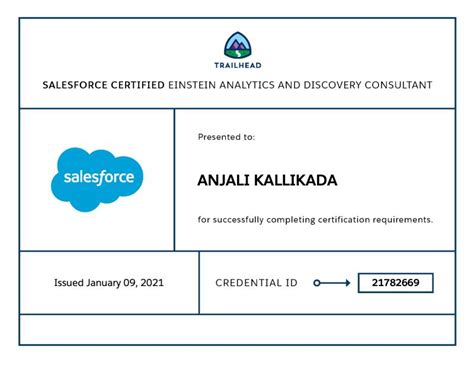 Anjali Kallikada On Linkedin Analytics Einsteinanalytics Salesforce