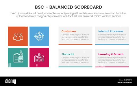 Bsc Balanced Scorecard Strategic Management Tool Infographic With