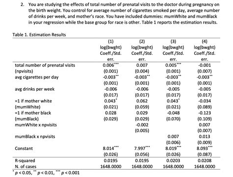Solved 1 Given The 4 Regressions Which Regression Would Chegg Com