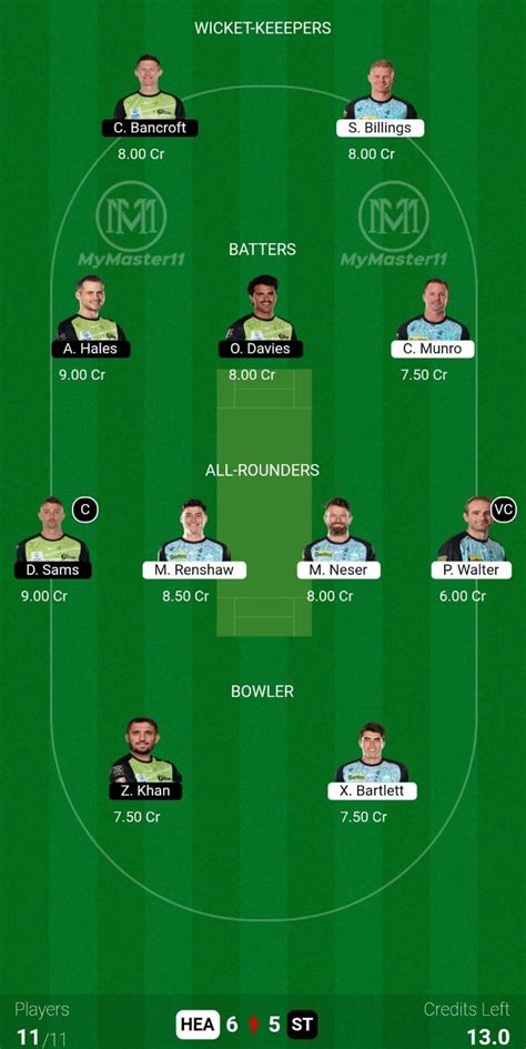 Brisbane Heat Vs Sydney Thunder Mymaster11 Prediction Pitch Report
