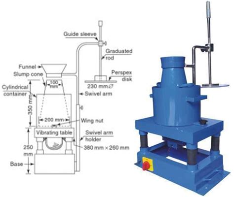 Vee Bee Consistometer Test Procedure Workability Of Concrete