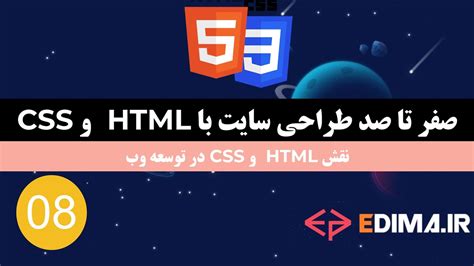 8 آموزش طراحی سایت با استفاده از html و css لیست ها و عناصر بلوک و
