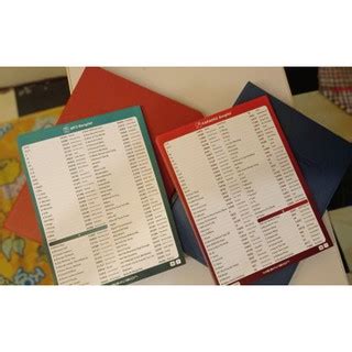 Megavision Song Book 10 Thousand Songs Compatible To All Versions