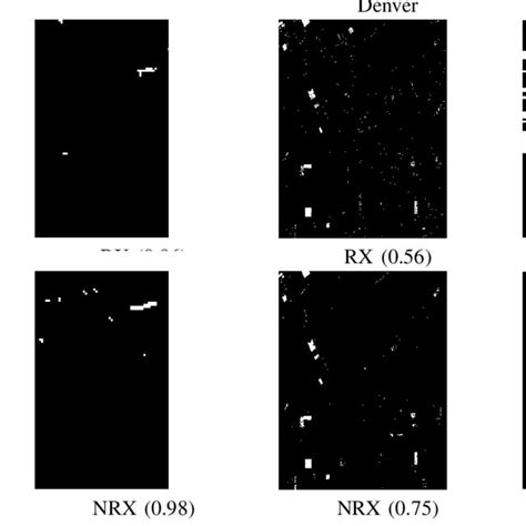 Anomaly Detection Maps For Best Thresholds Top The Best Linear Rx Download Scientific Diagram