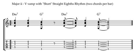 Jazz Guitar Toolbox Basic Comping Rhythms