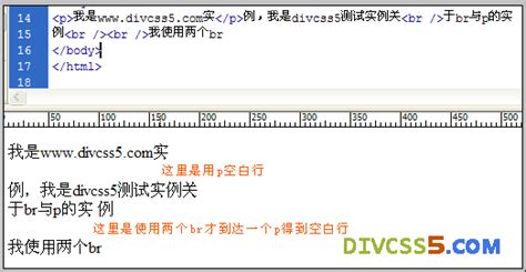 与 标签区别br和p的区别 Csdn博客