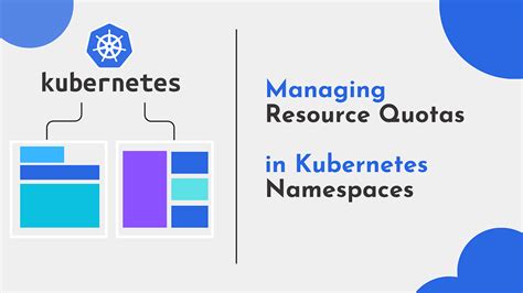 Kube 101 Managing Resource Quotas In Kubernetes Namespaces By