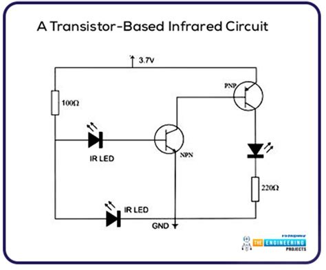 Interface Sharp Infrared Distance Measurement Sensor With Raspberry Pi
