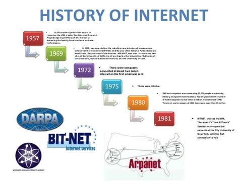 veneto brief history of computer evolution of computer a brief timeline