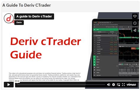 Deriv CTrader Review Best Broker