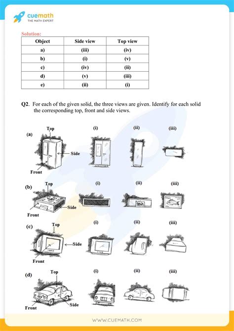 Ncert Solutions Class 8 Maths Chapter 10 Visualising Solid Shapes Access Pdf