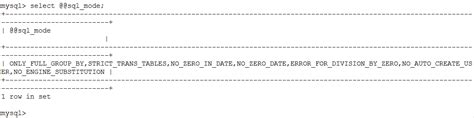 Which Is Not Functionally Dependent On Columns In Group By Clause This