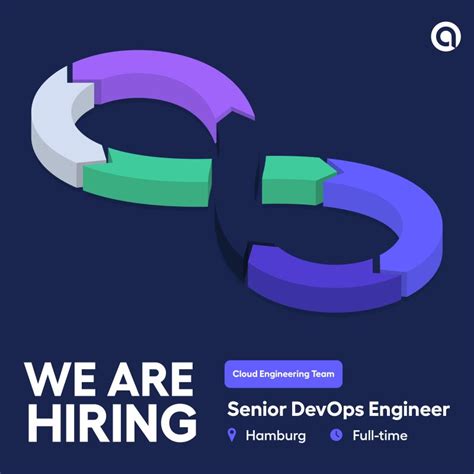 Farhad Farahi On Linkedin Hiring Devops Tech Engineer Beadjoe
