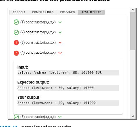 Figure 13 From Development Of Automatic Source Code Evaluation Tests