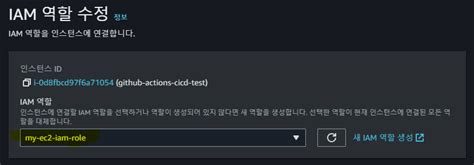 Aws Github Actions로 Cicd 파이프라인 구성해보기