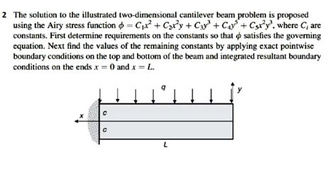 Solved The Solution To The Illustrated Two Dimensional Chegg