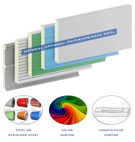 Rock Wool Board Sample Fireproof Exterior Wall Rock Wool Board Buy Rock Wool Sandwich Panel