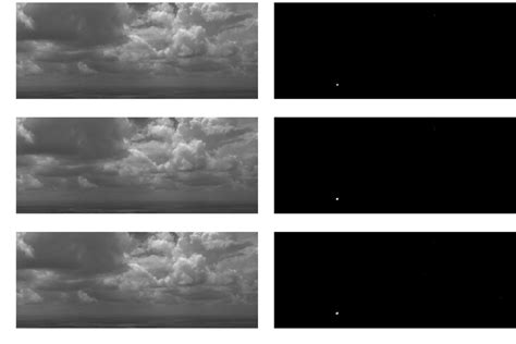 Example Of A Section Of An Input Sequence S I And The Corresponding