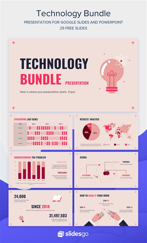 Technology Bundle Google Slides Theme Ppt Template Artofit