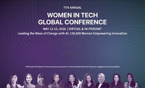 Agile 2025 Agile Gatherings