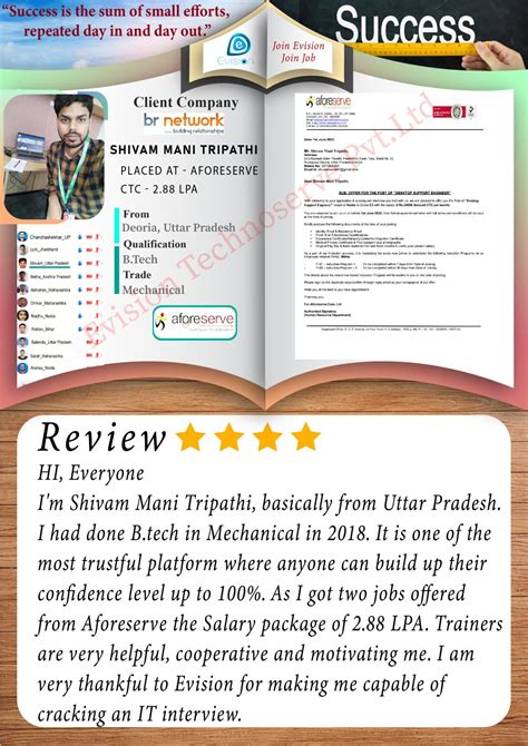 Ccna Internship With Certification On Linkedin Warmest Congratulations