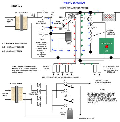 Travel Trailer Rv Power Converter Wiring Diagram For Your Needs