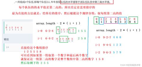 刷题笔记之一（组队竞赛删除公共字符排序子序列倒置字符串）mapgetstr2charati Null Csdn博客
