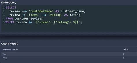 Explorando A Flexibilidade Do Json No Postgresql Douglas Mendes Postgresql Sql Dio