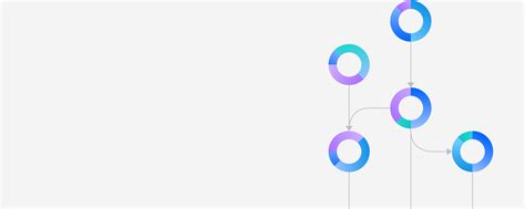 Diferenciadores Ibm® Turbonomic