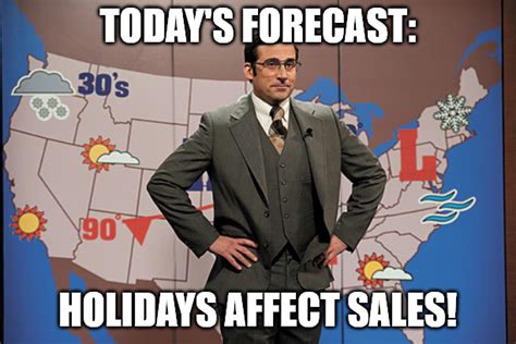 Time Series Forecasting With Facebook Prophet Zero To Mastery