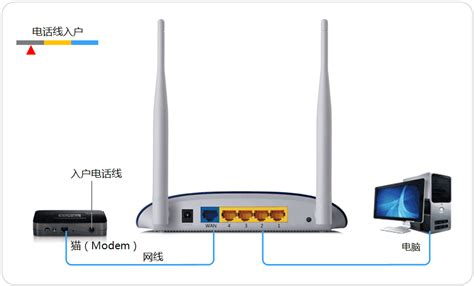 Tenda 腾达 路由器tendawifi com登录入口 快资讯